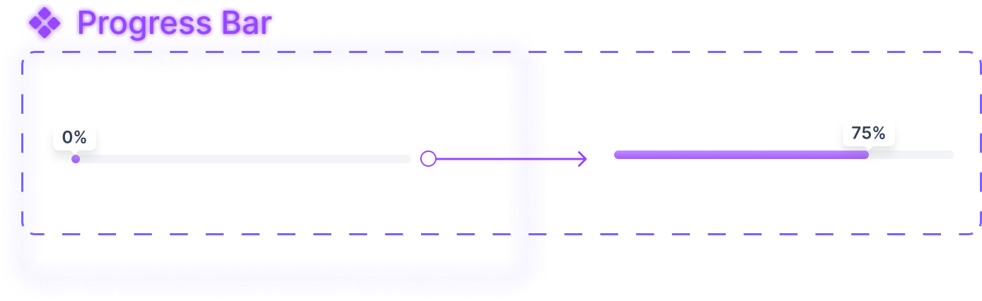 Dualite | Transform your designs into code effortlessly